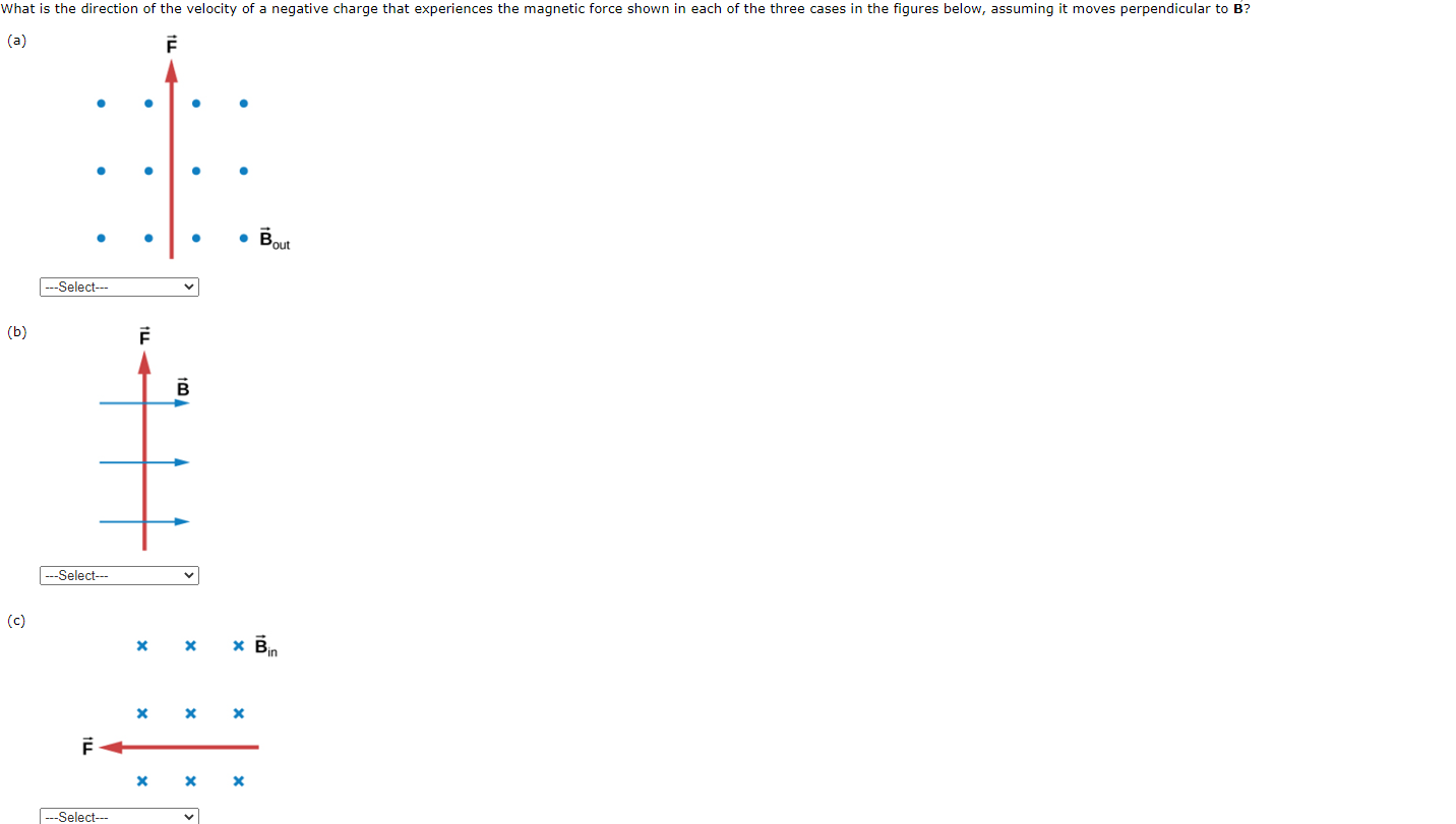 Solved What is the direction of the velocity of a negative | Chegg.com