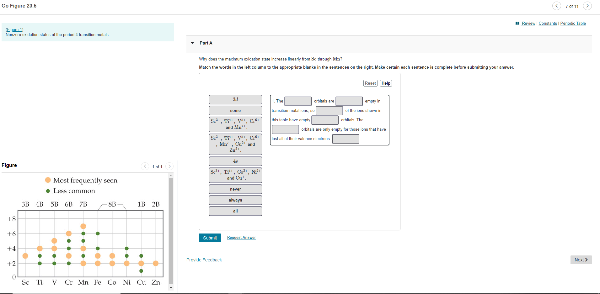 Solved Go Figure 23.5 7 of 11 Review Constants Periodic | Chegg.com Solved Go Figure 23.5 7 of 11 Review Constants Periodic | Chegg.com