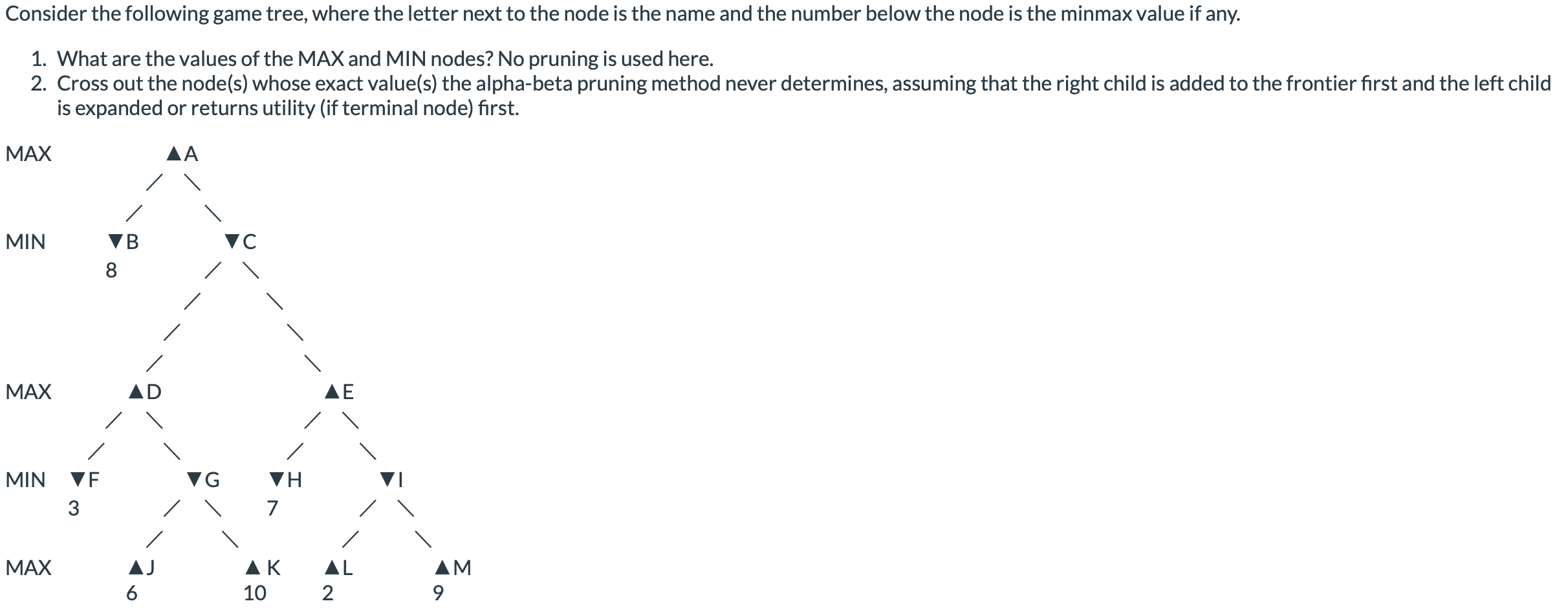 Solved Consider the following game tree, where the letter | Chegg.com
