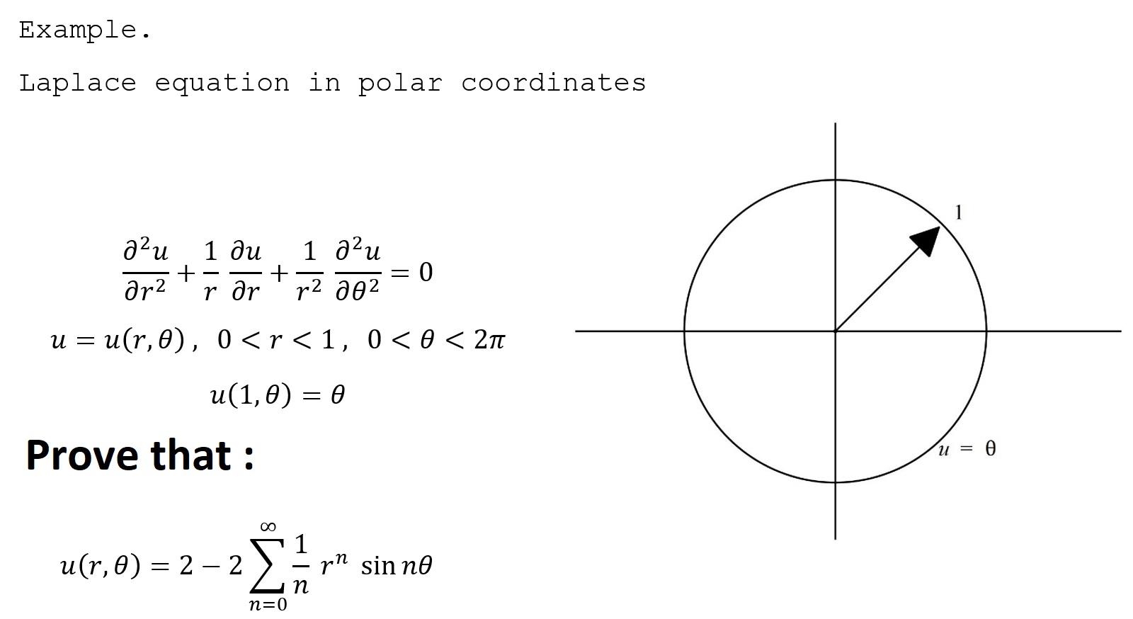 Solved Example Laplace equation in polar coordinates a²u 1 | Chegg.com