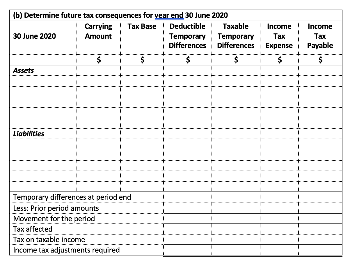 Solved (a) Calculate taxable income and its current | Chegg.com
