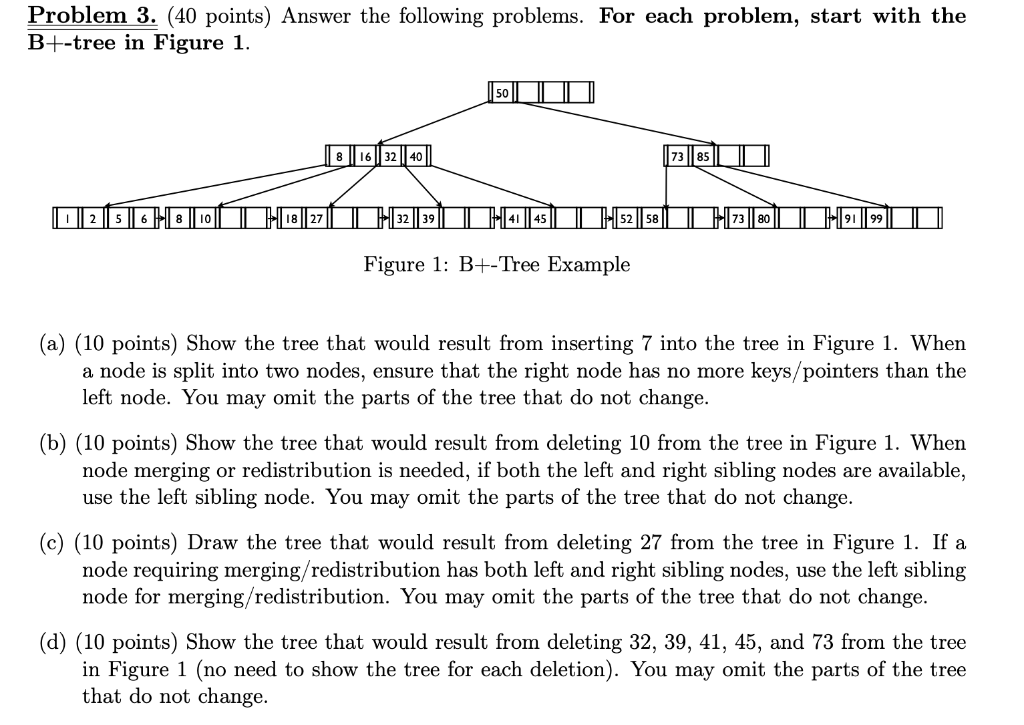 Solved Problem 3. (40 points) Answer the following problems. | Chegg.com Solved Problem 3. (40 points) Answer the following problems. | Chegg.com
