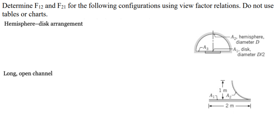 Solved Determine F12 and F21 for the following | Chegg.com
