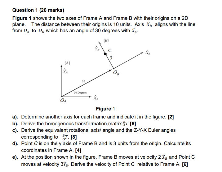 Solved Question 1 (26 marks) Figure 1 shows the two axes of | Chegg.com