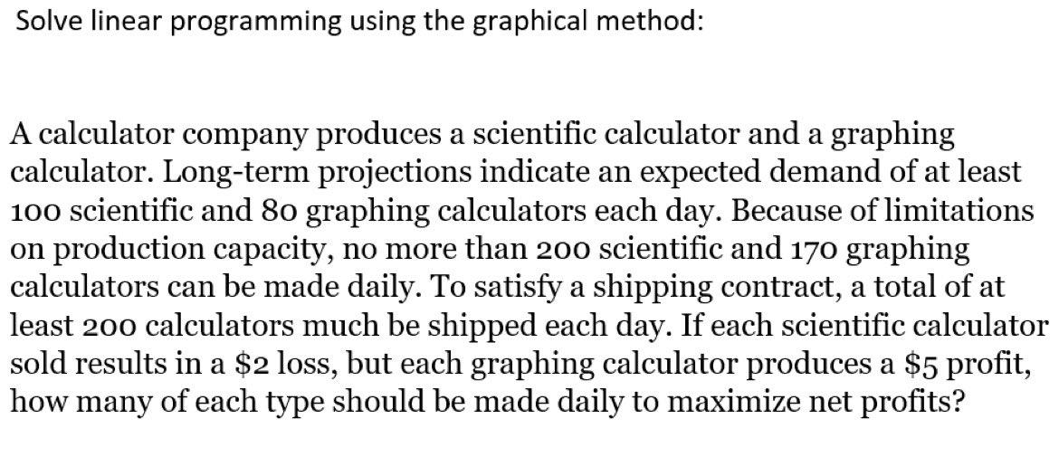 Solved Solve linear programming using the graphical method: | Chegg.com