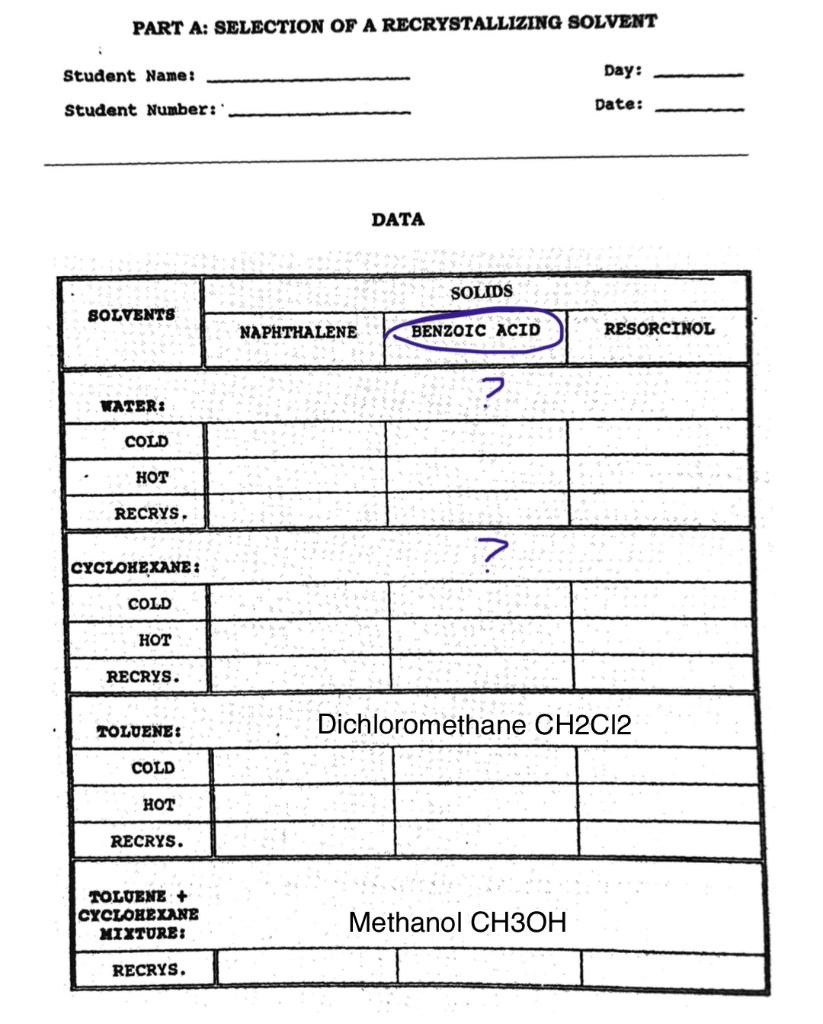 Solved PART A: SELECTION OF A RECRYSTALLIZING SOLVENT | Chegg.com