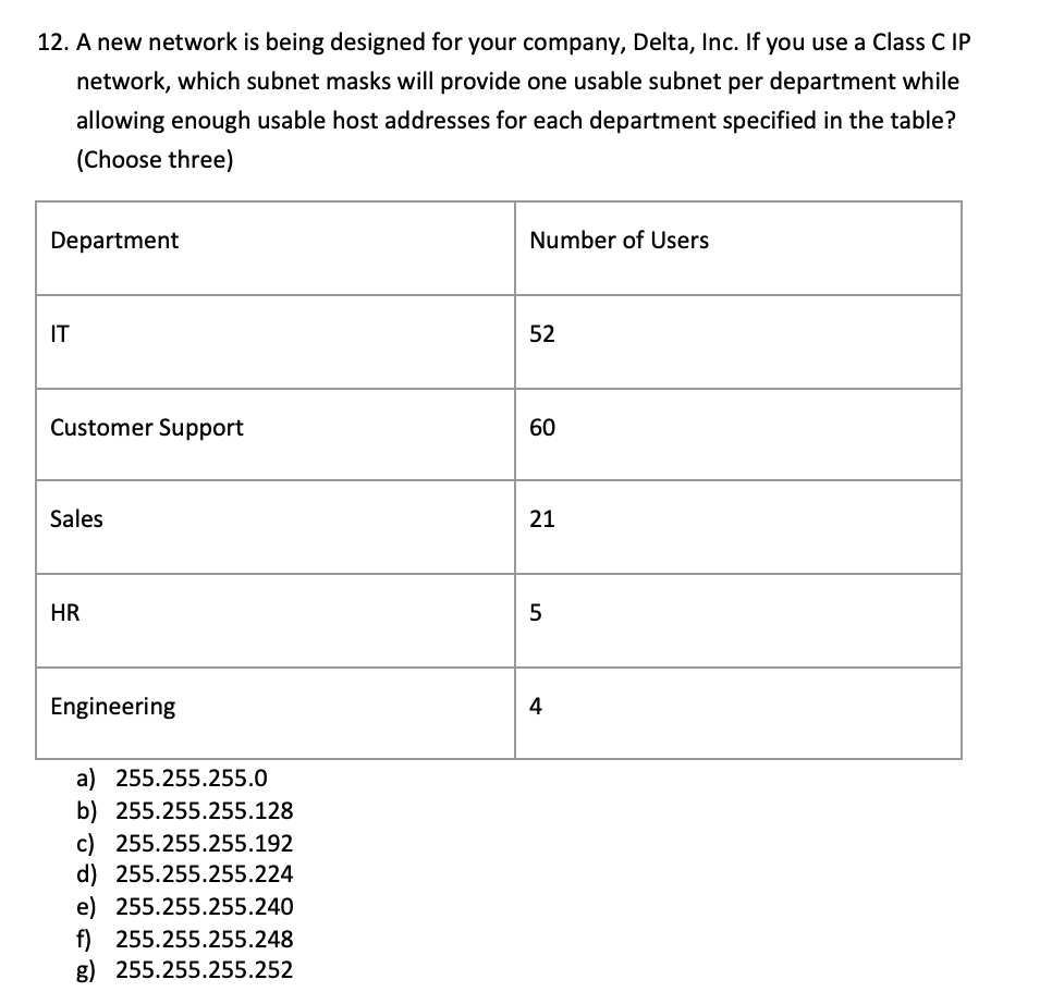 Solved 12. A new network is being designed for your company, | Chegg.com