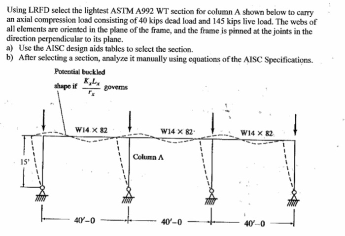 Solved Using LRFD select the lightest ASTM A992 WT section | Chegg.com Solved Using LRFD select the lightest ASTM A992 WT section | Chegg.com