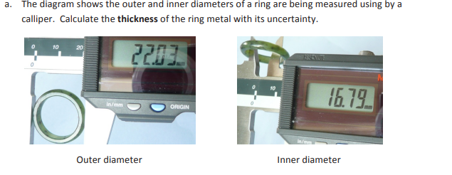 Solved The diagram shows the outer and inner diameters of a | Chegg.com