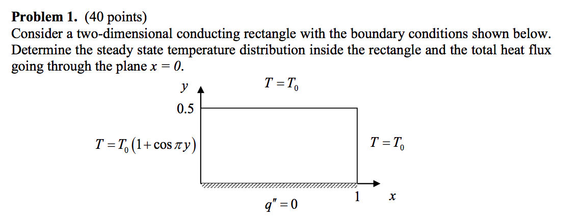 Solved Problem 1. (40 points) Consider a two-dimensional | Chegg.com Solved Problem 1. (40 points) Consider a two-dimensional | Chegg.com