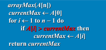 Solved Problem 2 Hello, Can someone help me with this Java | Chegg.com