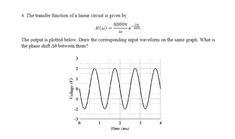 Solved 4. The transfer function of a linear circuit is given | Chegg.com