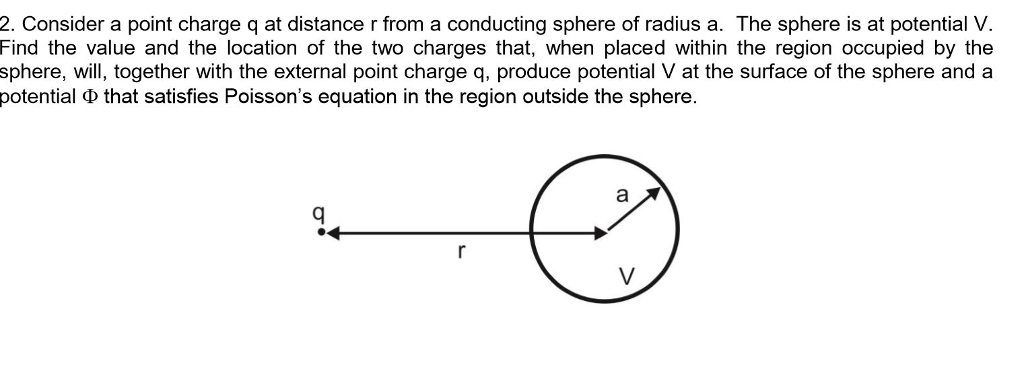 Solved 2. Consider a point charge q at distance r from a | Chegg.com