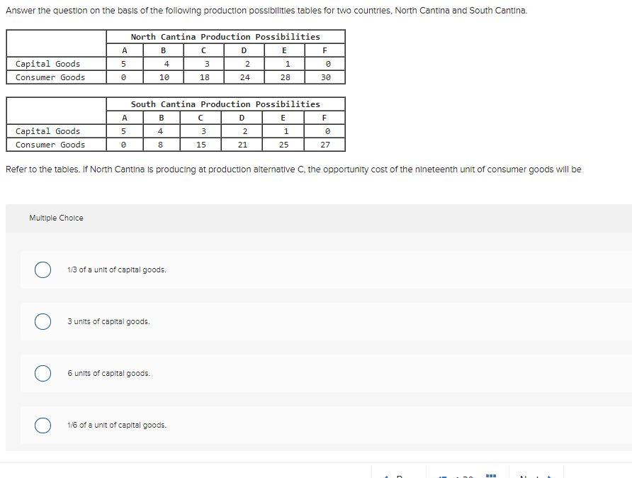Solved Answer the question on the basis of the following | Chegg.com