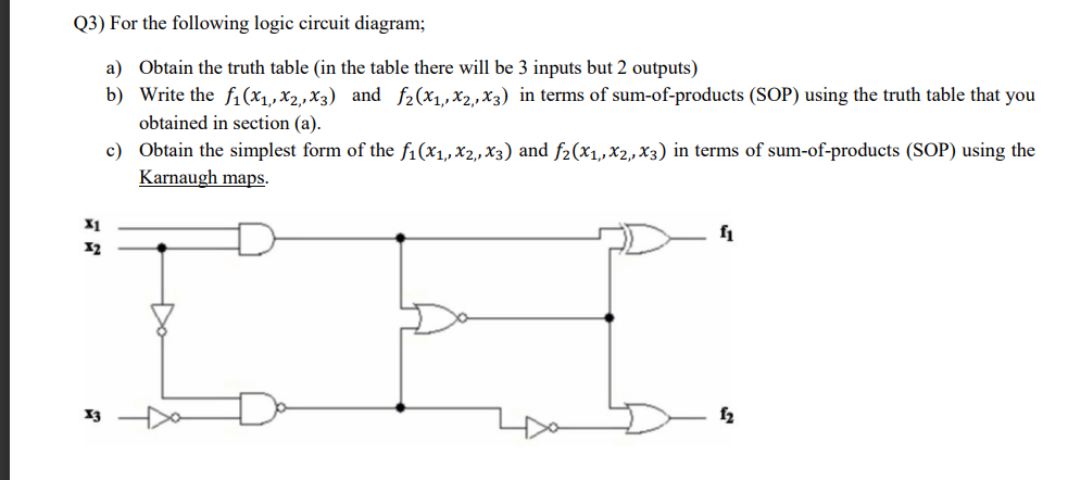 Solved Q3) For the following logic circuit diagram; a) | Chegg.com