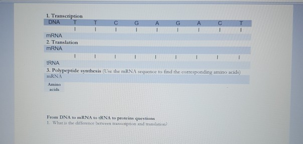 Solved file:///C/Users/coxho/AppData/Local/Packages | Chegg.com