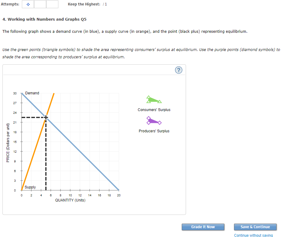 Solved Attempts: Keep the Highest: /1 4. Working with | Chegg.com