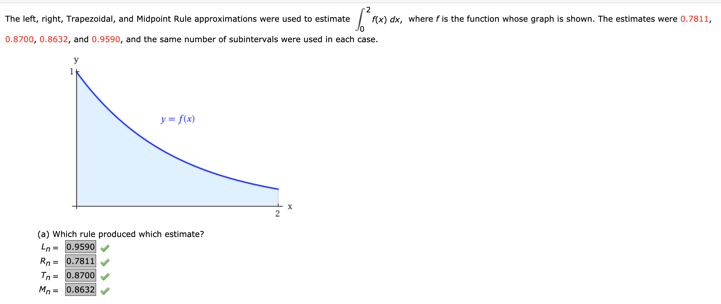 Solved 2 The left, right, Trapezoidal, and Midpoint Rule | Chegg.com