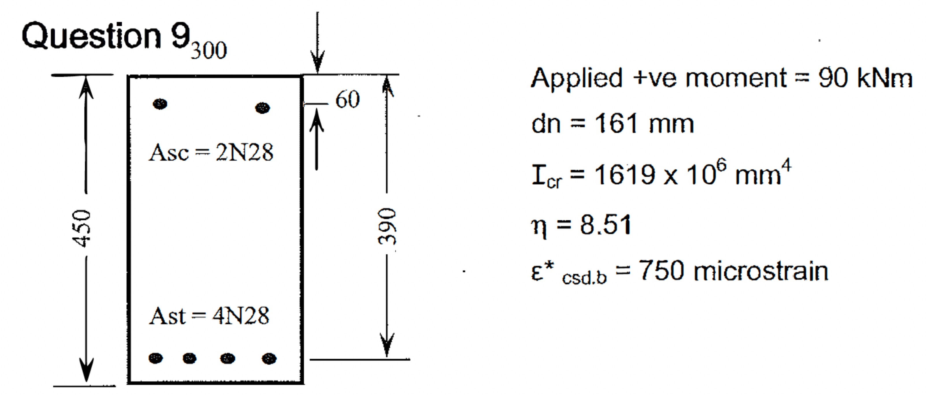 Solved For the cross-section with the details shown above, | Chegg.com