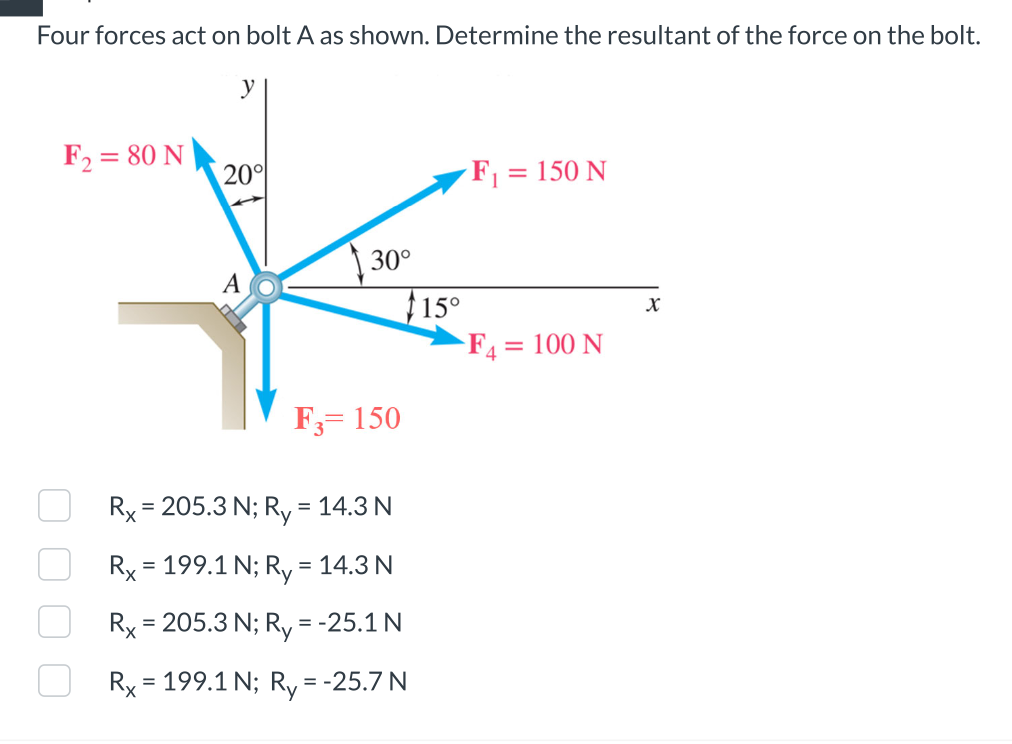 Solved Four forces act on bolt A as shown. Determine the | Chegg.com
