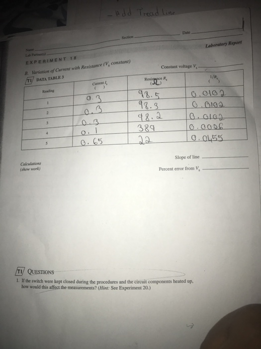 Solved Date Laboratory Report Lab Partners) EXPERIMENT 18 | Chegg.com