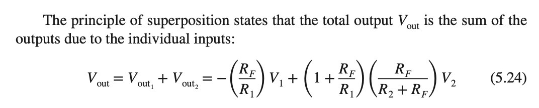 Solved Derive Equation 5.24 for the difference amplifier | Chegg.com