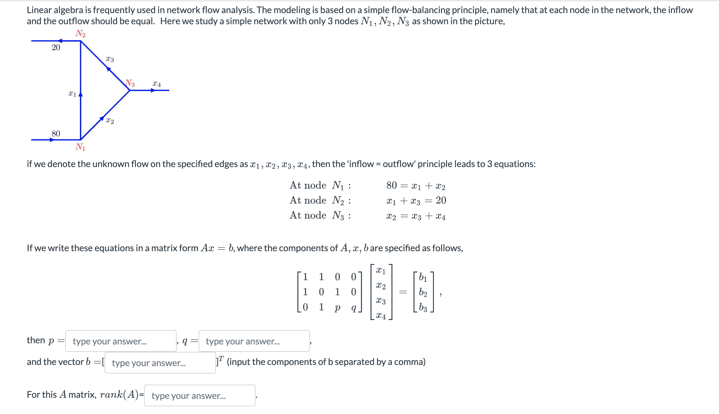 Solved Linear algebra is frequently used in network flow | Chegg.com