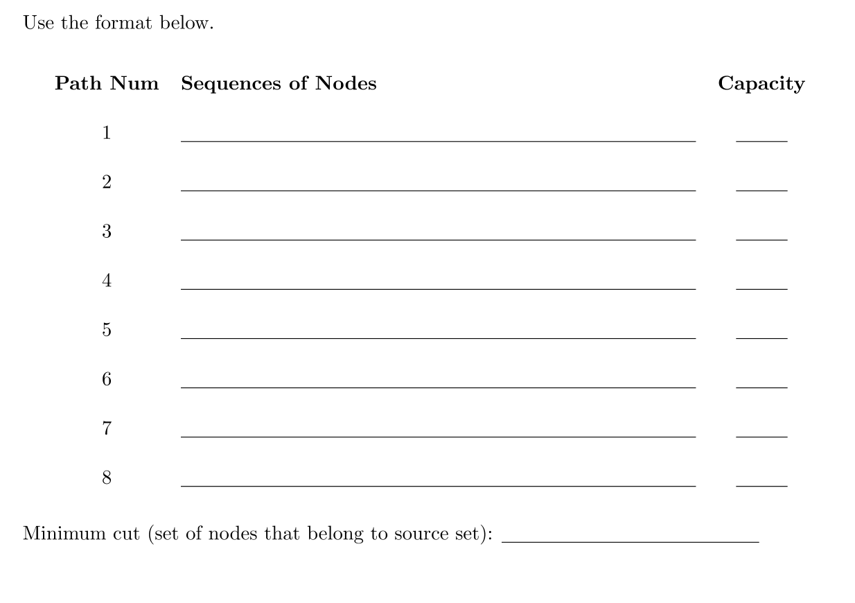 Solved 6. Find the maximum flow from source to sink. Find | Chegg.com