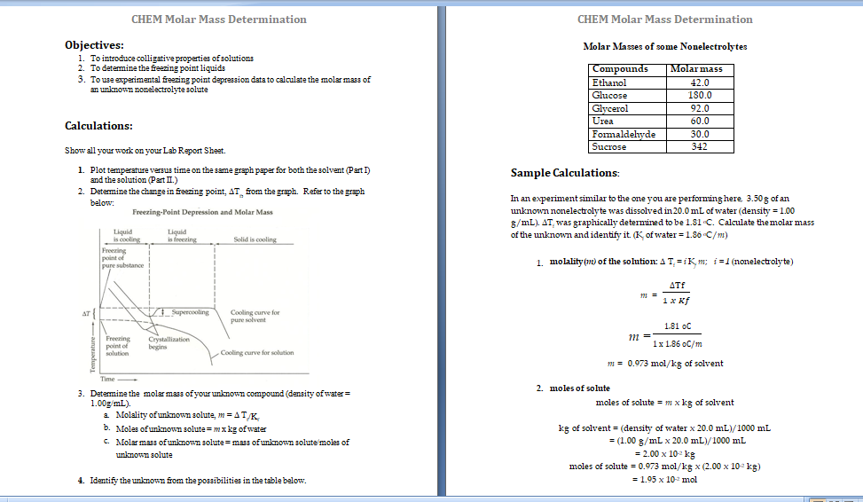 Solved CHEM Molar Mass Determination CHEM Molar Mass | Chegg.com