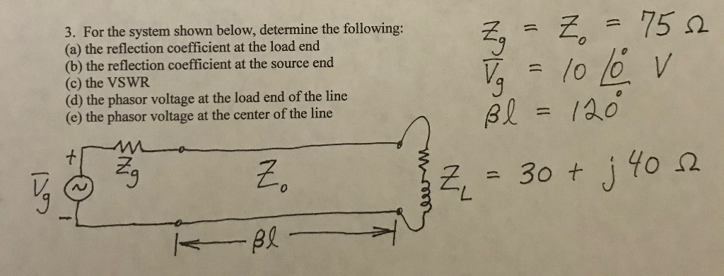 Solved 3. For the system shown below, determine the | Chegg.com