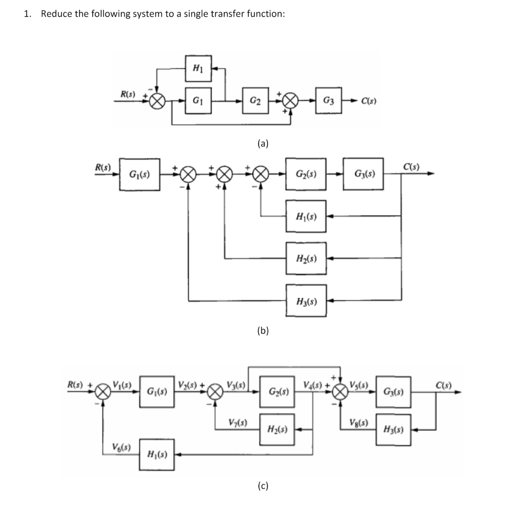 Solved 1. Reduce the following system to a single transfer | Chegg.com