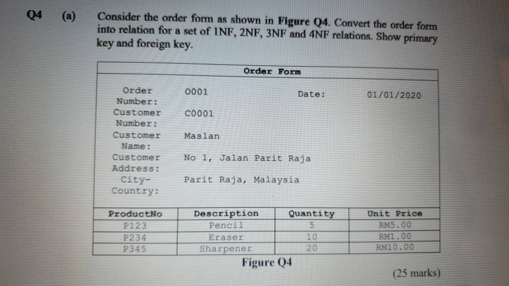Solved 04 Consider the order form as shown in Figure Q4. | Chegg.com