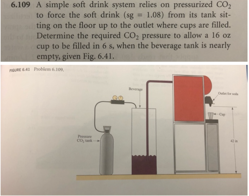 Solved 6.109 A simple soft drink system relies on | Chegg.com