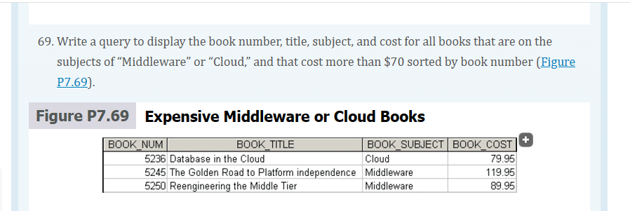 Solved 69. Write a query to display the book number, title, | Chegg.com