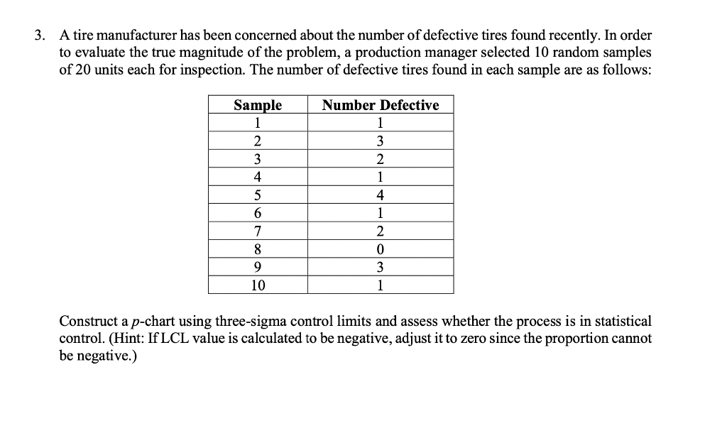 Solved A tire manufacturer has been concerned about the | Chegg.com