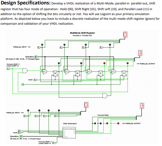 Solved Using VHDL and Logisim Design Specifications: Develop | Chegg.com