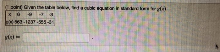 Solved (1 point) Given the table below, find a cubic | Chegg.com