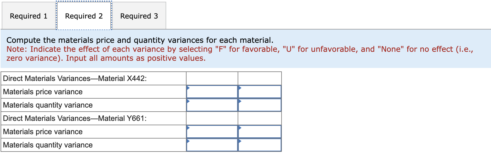 Required: 1. Complete the standard cost card for each | Chegg.com