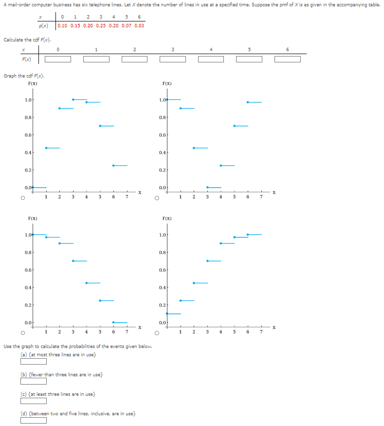 Solved Calculate the odf F(x). Graph the cdf F(x) Use the | Chegg.com