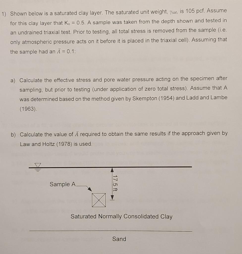 Solved Shown below is a saturated clay layer. The saturated | Chegg.com