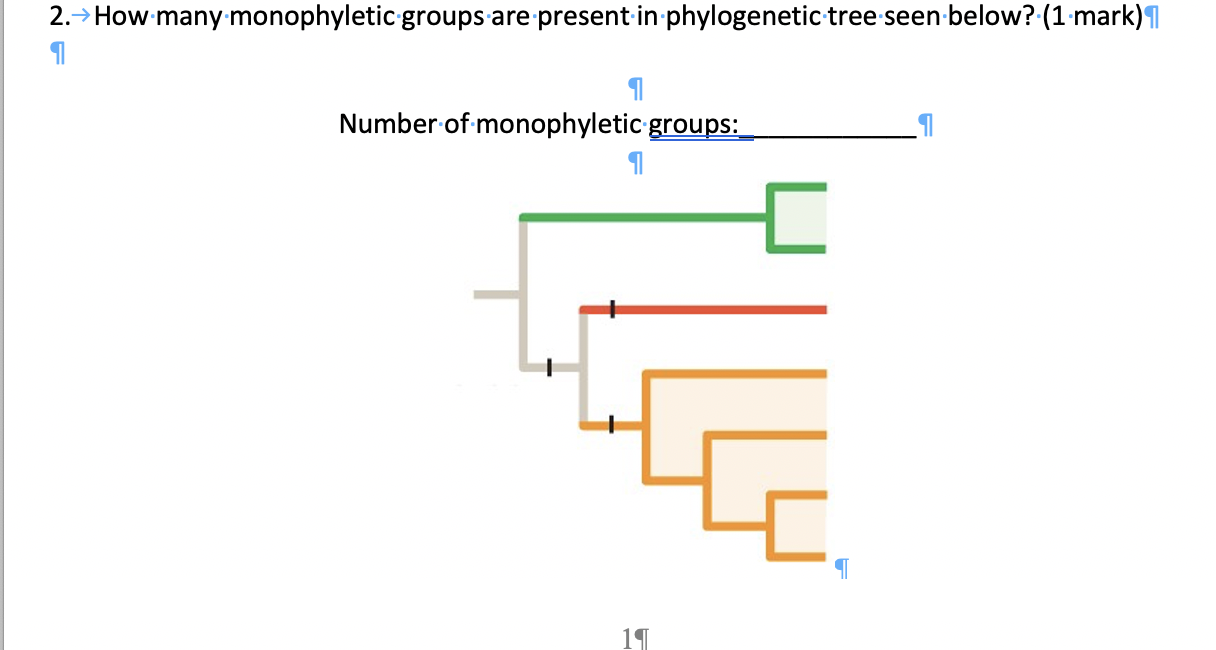 Solved 2. How many monophyletic groups are present in | Chegg.com