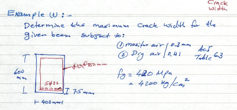 Solved Crack width Example Wi- Determine the maximum Crack | Chegg.com