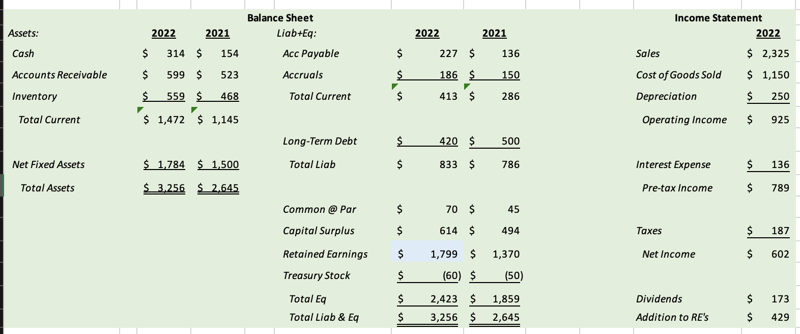 Solved PLEASE GIVE DETAILED FORMULA FOR EACH STEP SO I CAN | Chegg.com