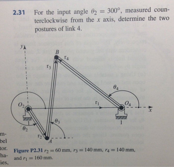 Solved For the input angle theta_2 = 300 degree, measured | Chegg.com