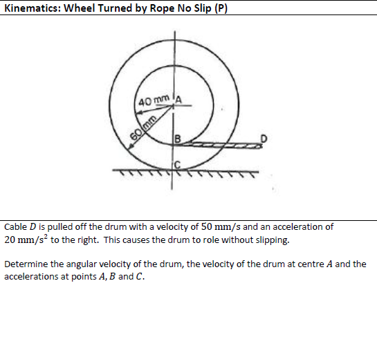 Solved Kinematics: Wheel Turned by Rope No Slip (P). 40 mna | Chegg.com