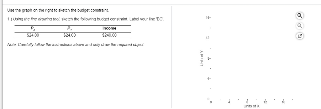 Solved Use the graph on the right to sketch the budget | Chegg.com