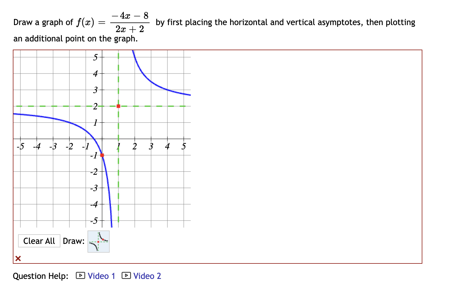 Solved Draw A Graph Of F x 2x 2 4x 8 By First Placing The Chegg