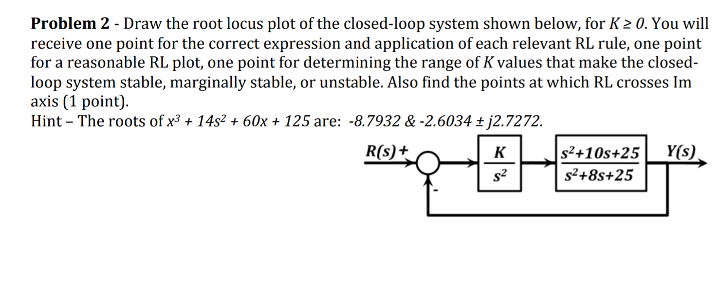 Solved Problem 2 - Draw the root locus plot of the | Chegg.com