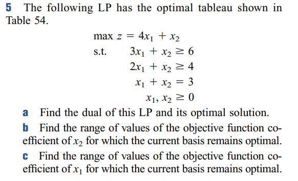 Solved 5 The following LP has the optimal tableau shown in | Chegg.com
