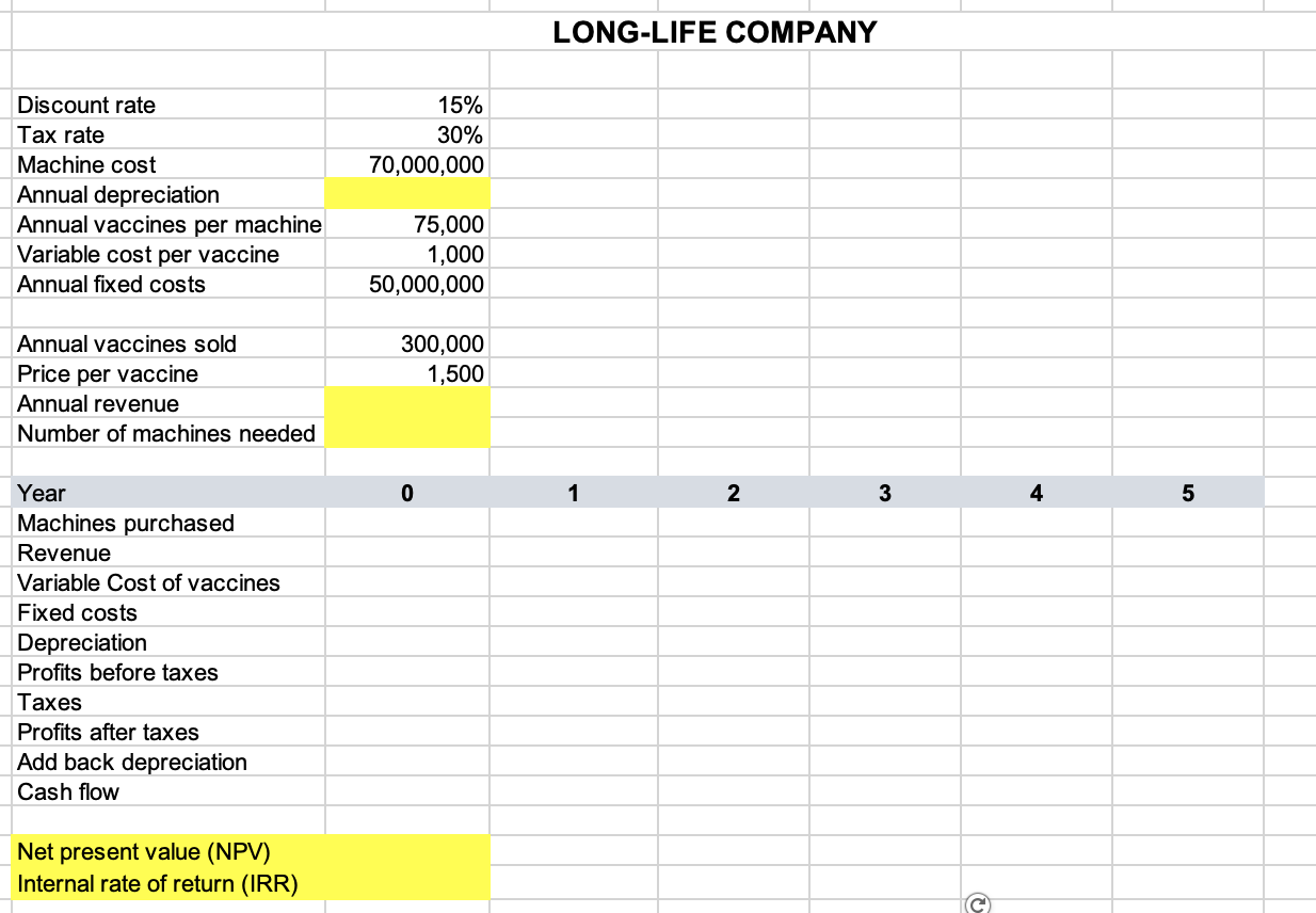 The Long-Life Company has finally developed a new | Chegg.com